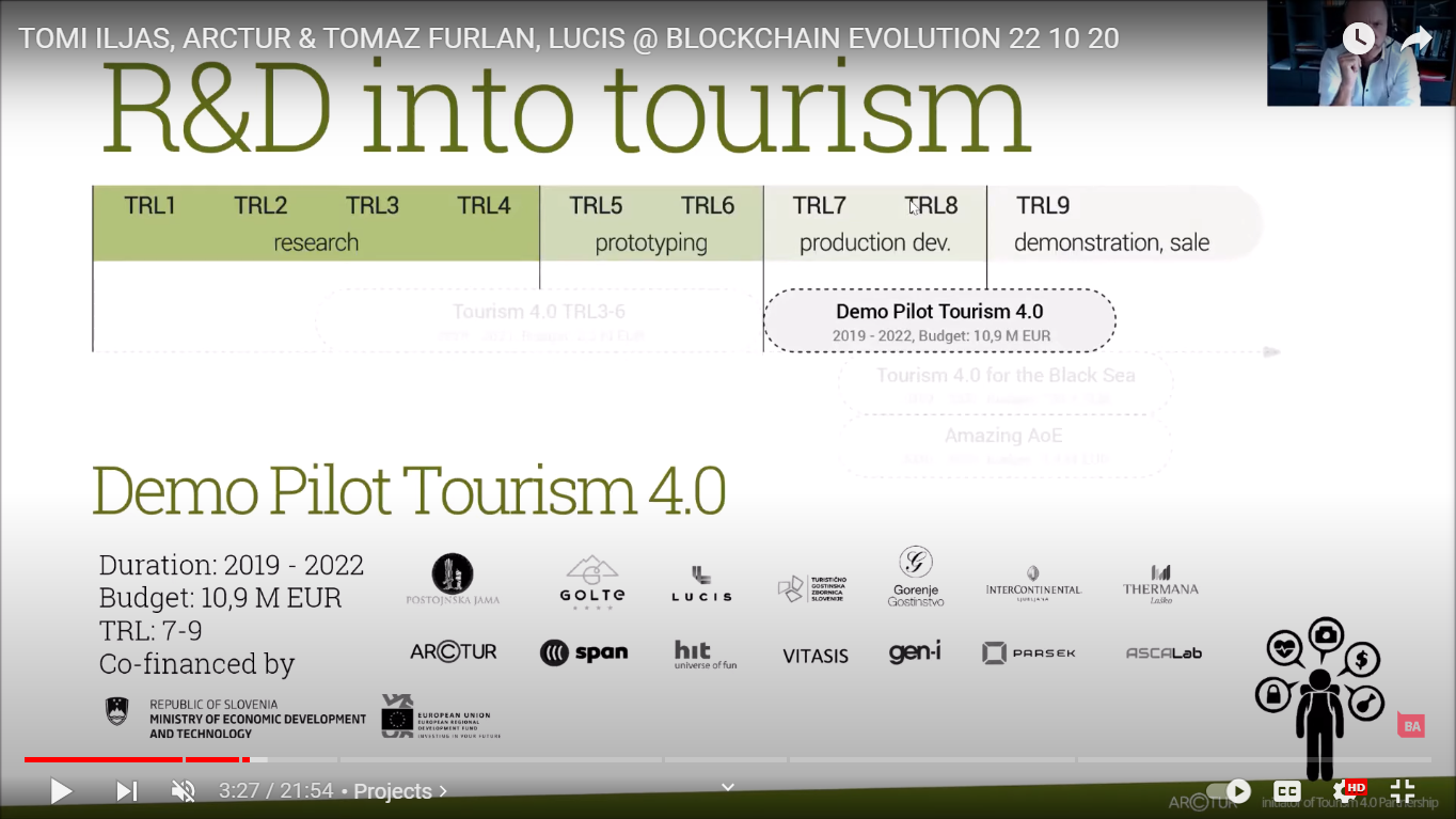 DOTI's activities/tech stack/connections in the decentral...